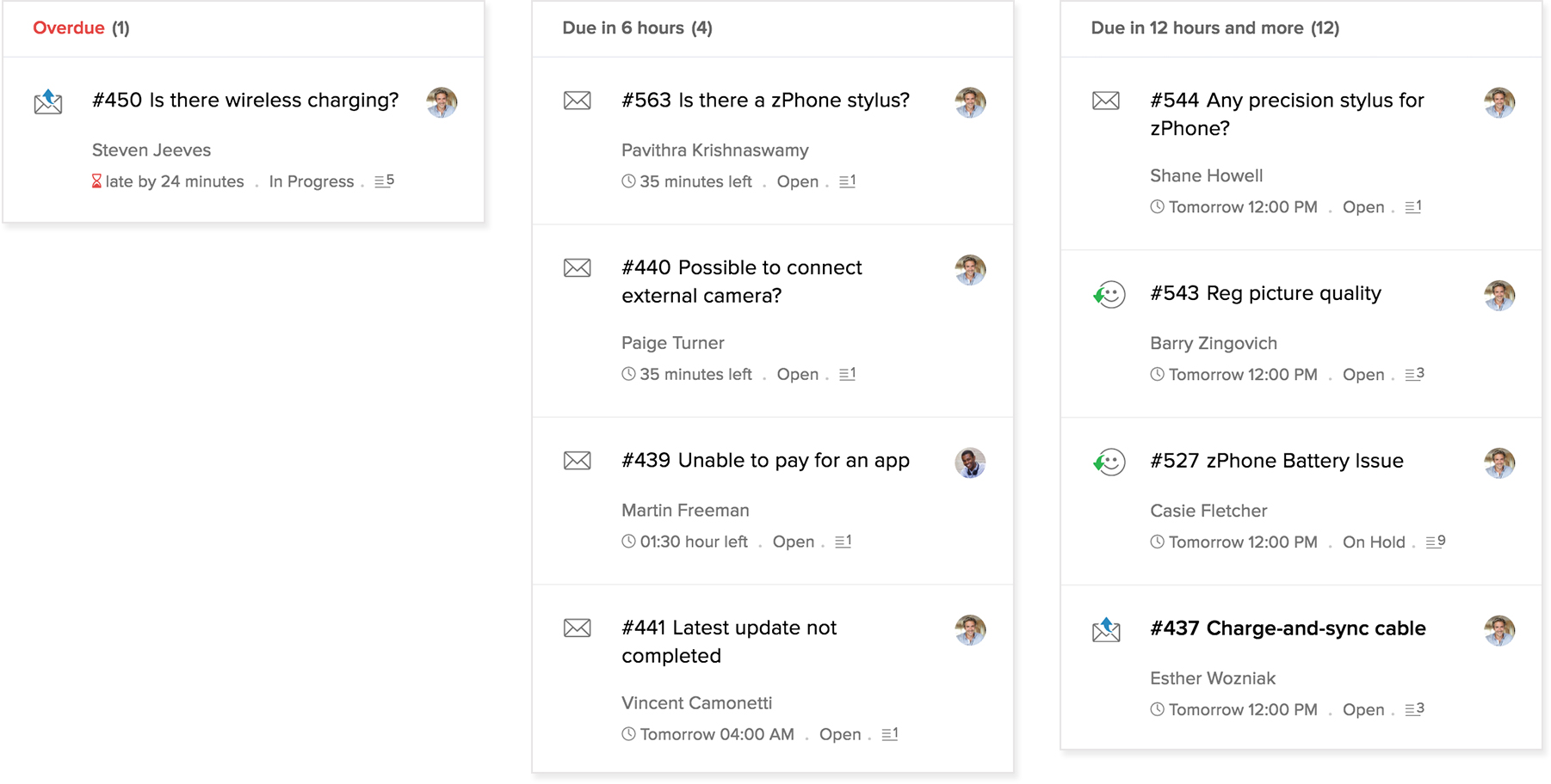 Zoho Desk – MCBI – Strategy and System